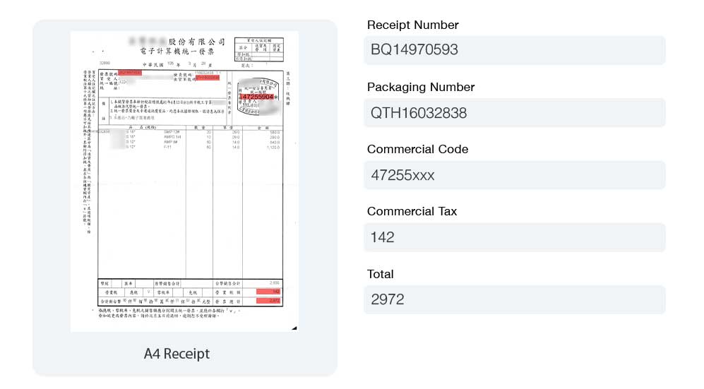 Fully Automated Data Extraction