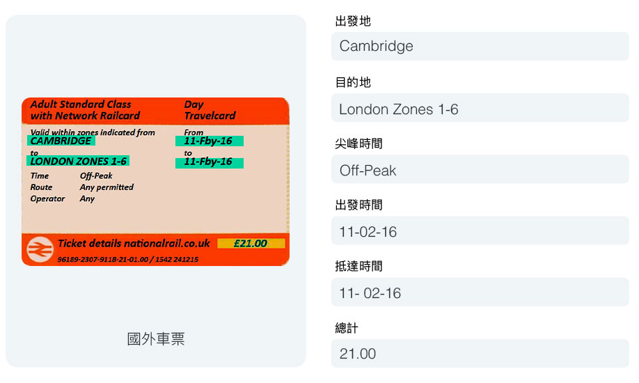 全自動數據擷取