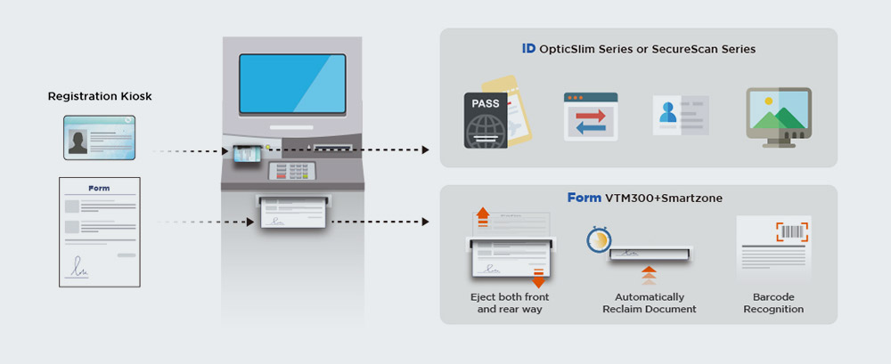 TYPICAL APPLICATIONS